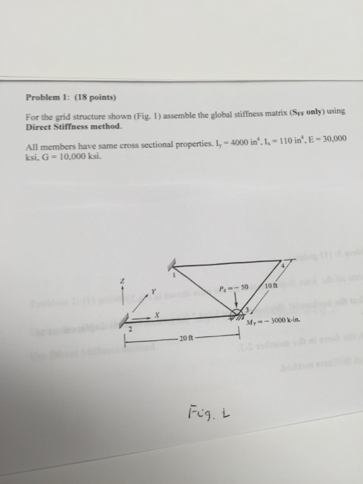 Solved For the grid structure shown assemble the global | Chegg.com