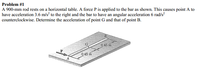 Solved A 900-mm rod rests on a horizontal table. A force P | Chegg.com