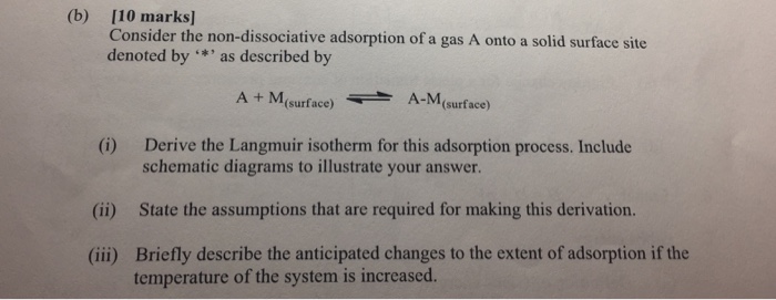 Solved Consider the non-dissociative adsorption of a gas A | Chegg.com