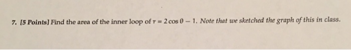 Solved Find the area of the inner loop of r = 2 cos theta - | Chegg.com