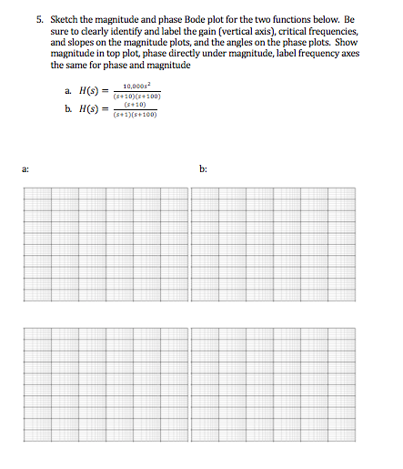 Solved 5. Sketch the magnitude and phase Bode plot for the | Chegg.com