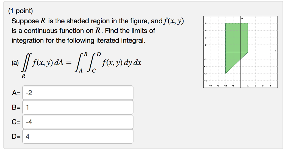 Solved Suppose R R is the shaded region in the figure, and | Chegg.com
