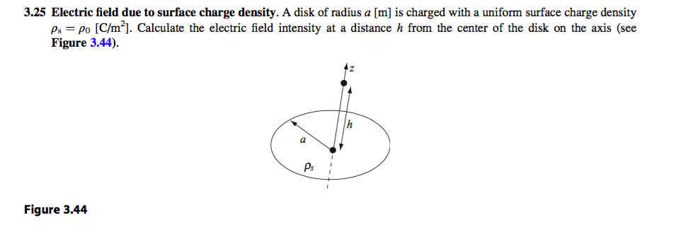 Solved Electric field due to surface charge density. A disk | Chegg.com