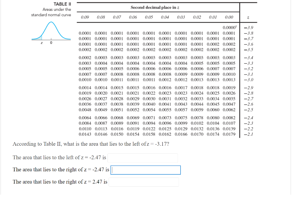 Solved TABLE Areas Under The Second Decimal Place In Z 0 09 Chegg solved-table-areas-under-the-second-decimal-place-in-z-0-09-chegg