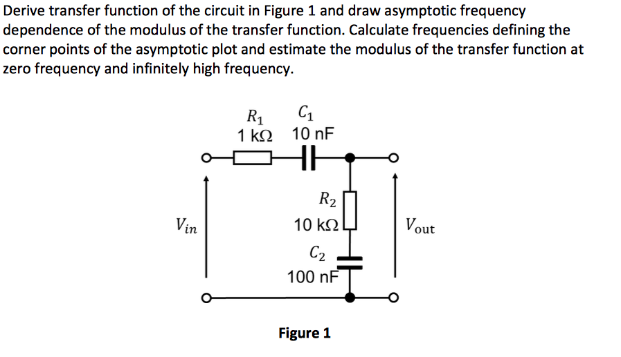 Solved Derive transfer function of the circuit in Figure 1 | Chegg.com