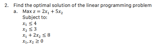 Solved Find the optimal solution of the linear programming | Chegg.com