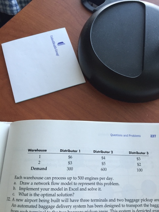 Solved Draw a network flow model to represent this problem. | Chegg.com
