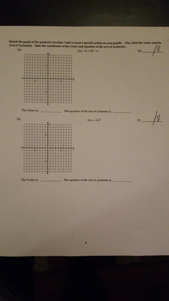 Solved Sketch the graph of the quadratic function. Label at | Chegg.com