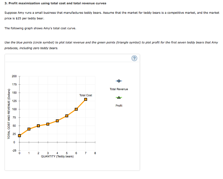 Solved Need help answering these questions and plotting the | Chegg.com