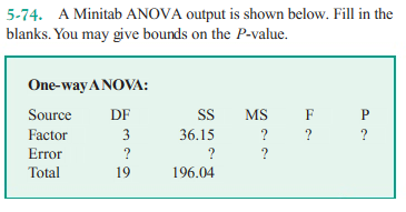 Solved Give the rejection region instead of the | Chegg.com