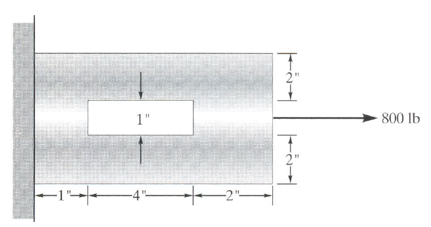 Solved The following steel plate is subjected to an axial | Chegg.com
