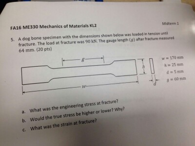 Solved A dog bone specimen with the dimensions shown below | Chegg.com