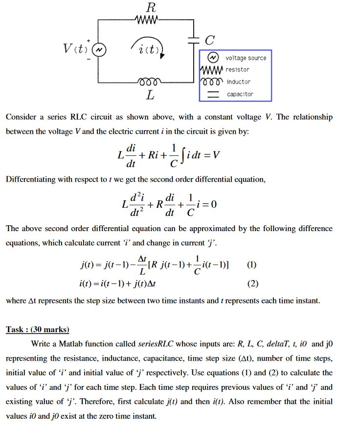 Solved Matlab Question Model a series RLC | Chegg.com