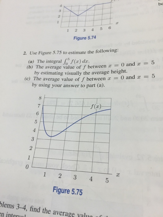 Solved Use Figure 5.75 to estimate the following: The | Chegg.com