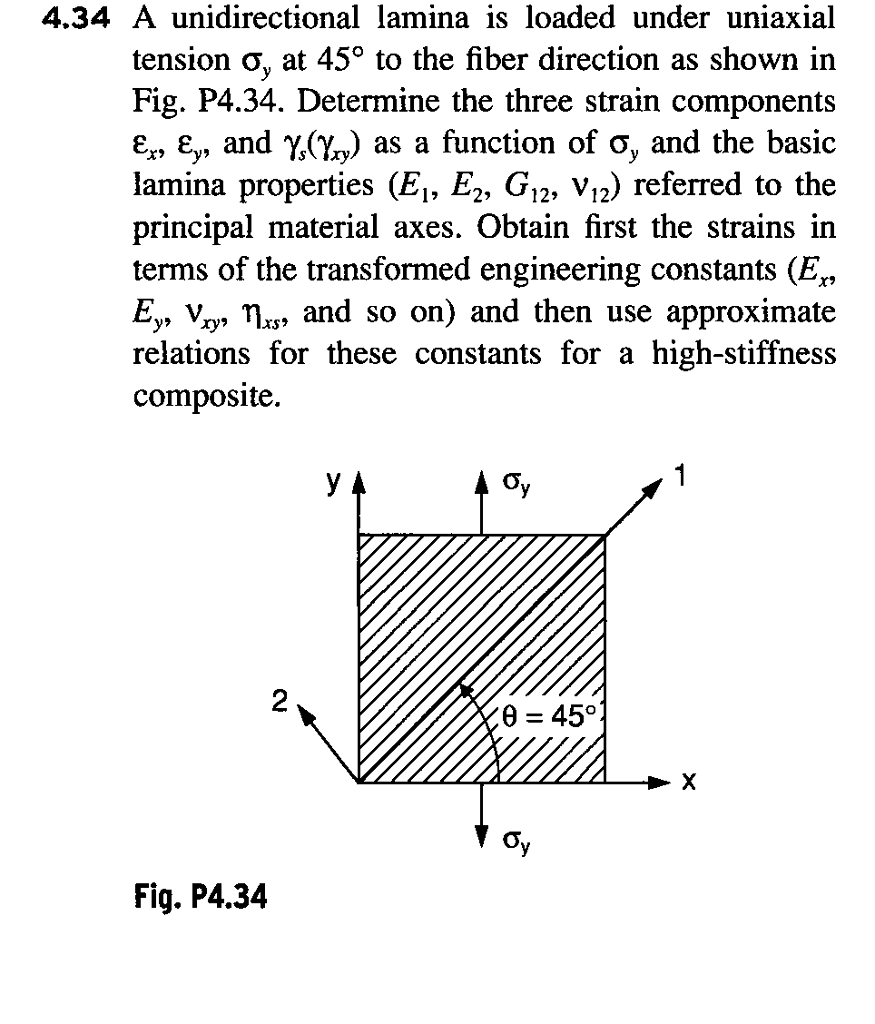 Solved Book: Engineering Mechanics of Composite Materials | Chegg.com