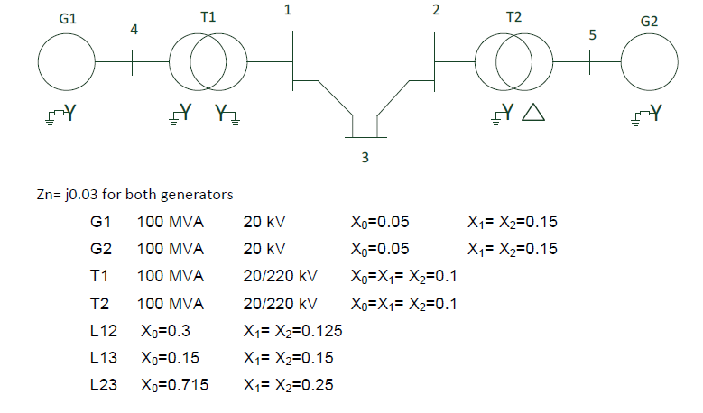 a. Calculate using Rake equivalent the subtransient | Chegg.com