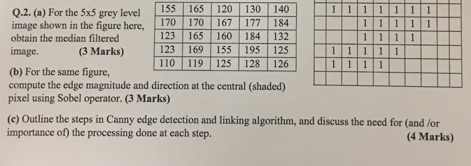 For the 5x5 grey level image shown in the figure | Chegg.com