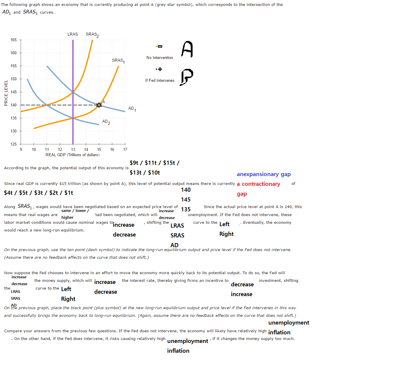 Solved The following graph shows an economy that is | Chegg.com