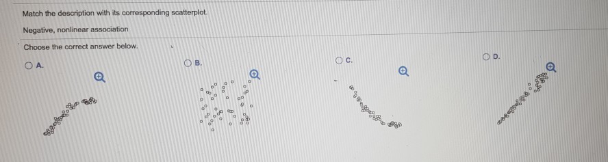 Solved Match the description with its corresponding | Chegg.com