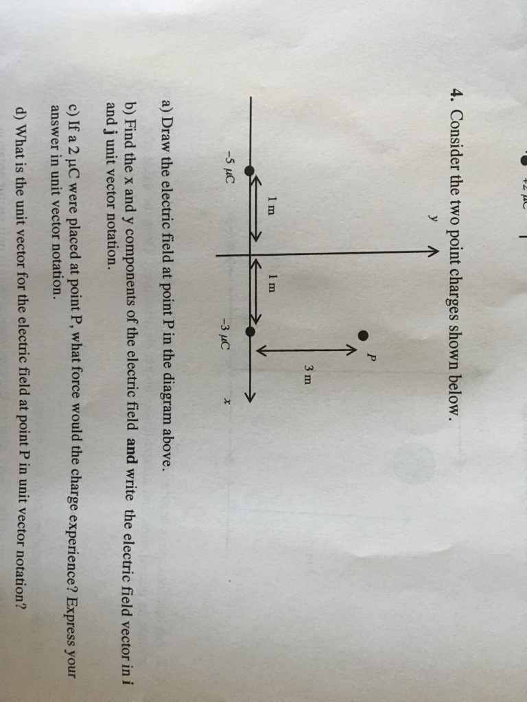 Solved Consider the two point charges shown below. a) Draw | Chegg.com