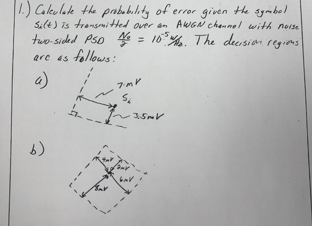 Solved Calculate the probability of error given the symbol | Chegg.com