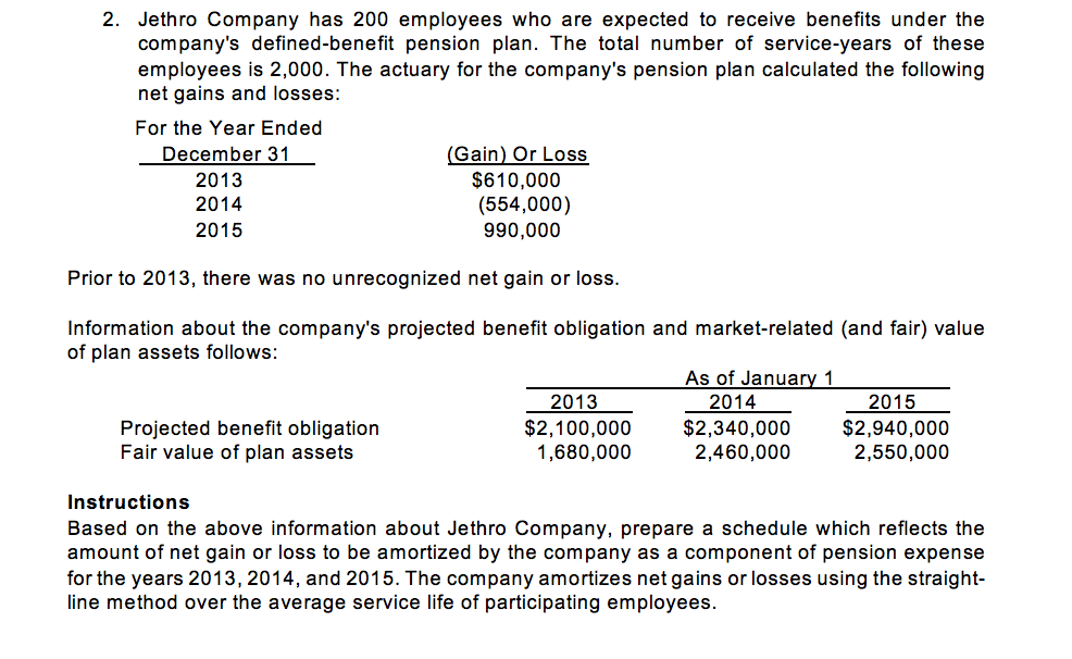 Solved Jethro company has 200 employees who are expected to | Chegg.com