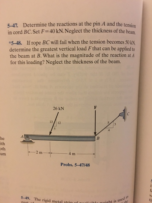 Solved Determine the reactions at the pin A and the tension | Chegg.com