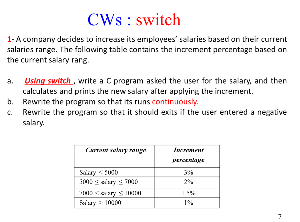 Solved A company decides to increase its employees' salaries | Chegg.com