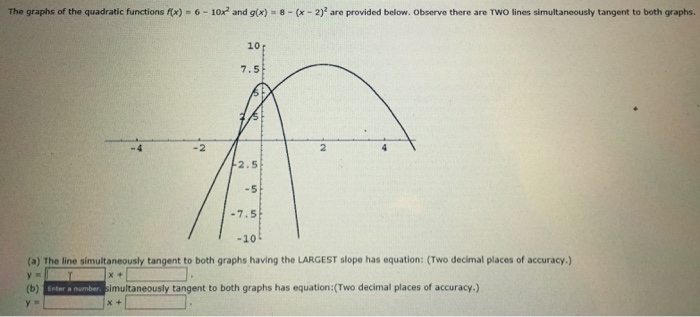 Solved The graphs of the quadratic functions f(x) = 6 - | Chegg.com