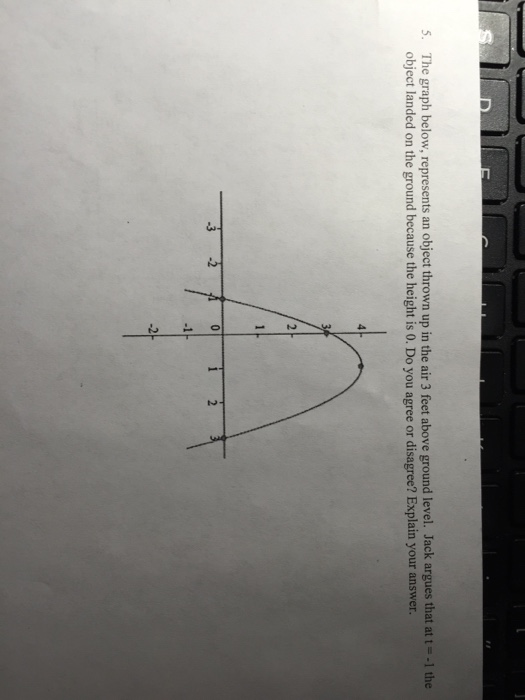 Solved The graph below, represents an object thrown up in | Chegg.com