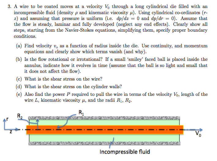 A wire to be coated moves at a velocity V0 through a | Chegg.com