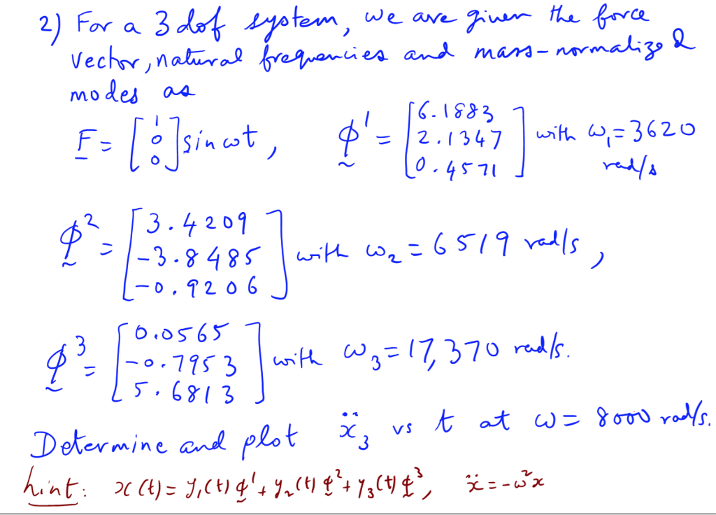 Solved For a 3 DoF system, we are given the force vector, | Chegg.com