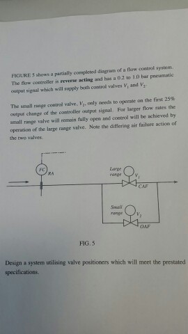 Solved Shows a partially completed diagram of a flow control | Chegg.com