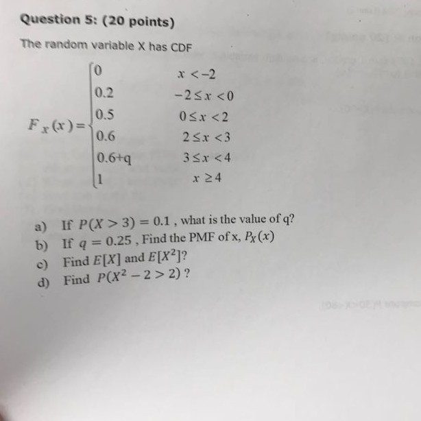 Solved Question S: (20 points) The random variable X has CDF | Chegg.com