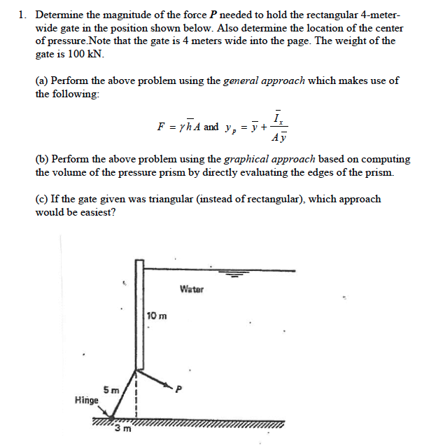 Solved Determine The Magnitude Of The Force P Needed To Hold