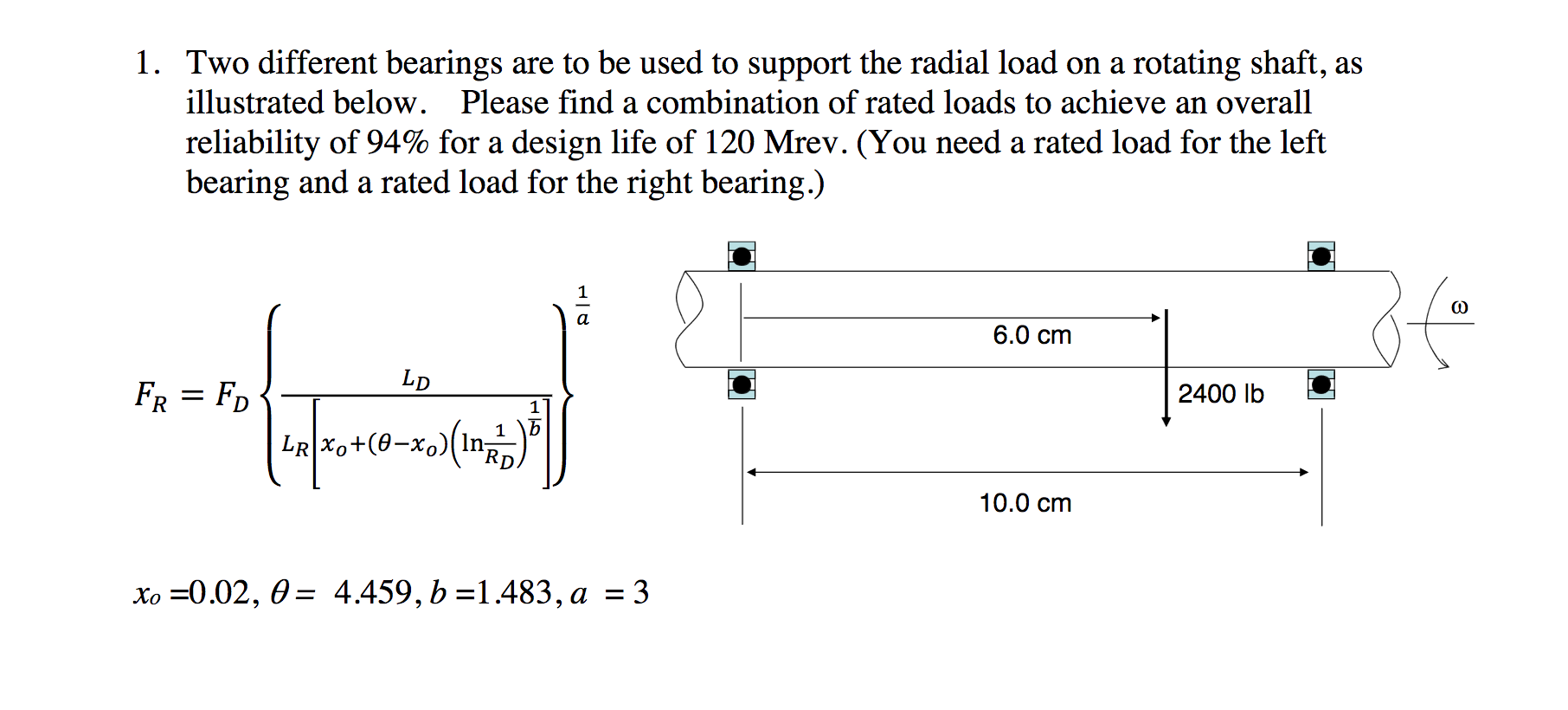 Solved Two different bearings are to be used to support the | Chegg.com