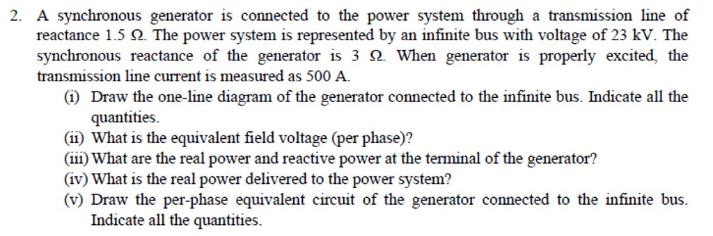 A synchronous generator is connected to the power | Chegg.com