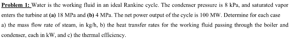 Solved Water is the working fluid in an ideal Rankine cycle. | Chegg.com