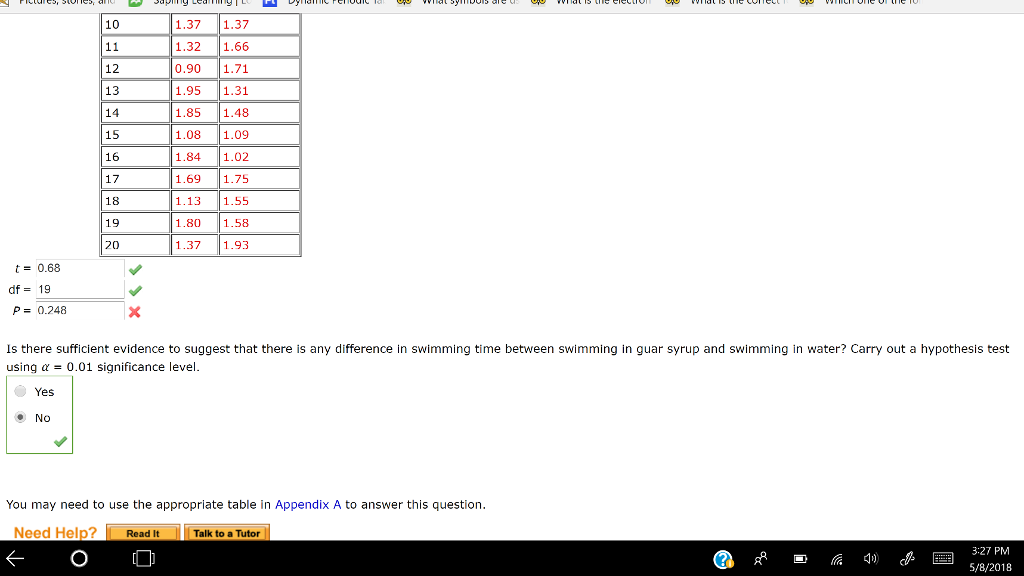 Solved Pictures, stories, anc 3c pling Learning I 7.5/10 | Chegg.com