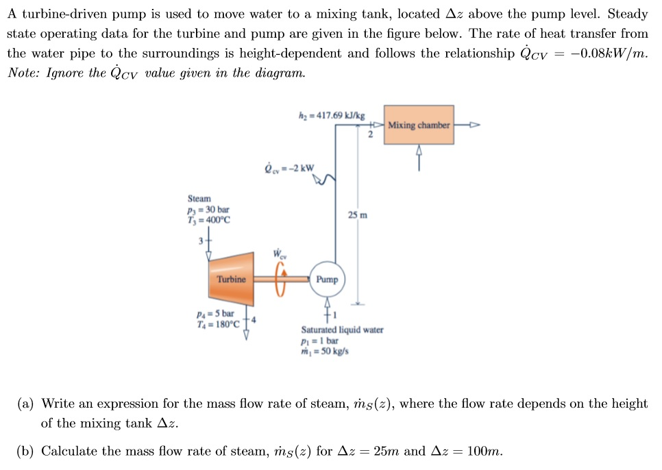Solved A turbine-driven pump is used to move water to a | Chegg.com