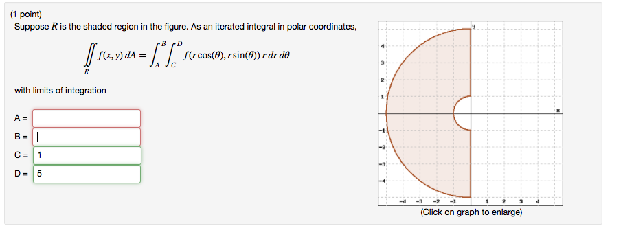 Solved Suppose R is the shaded region in the figure. As an | Chegg.com