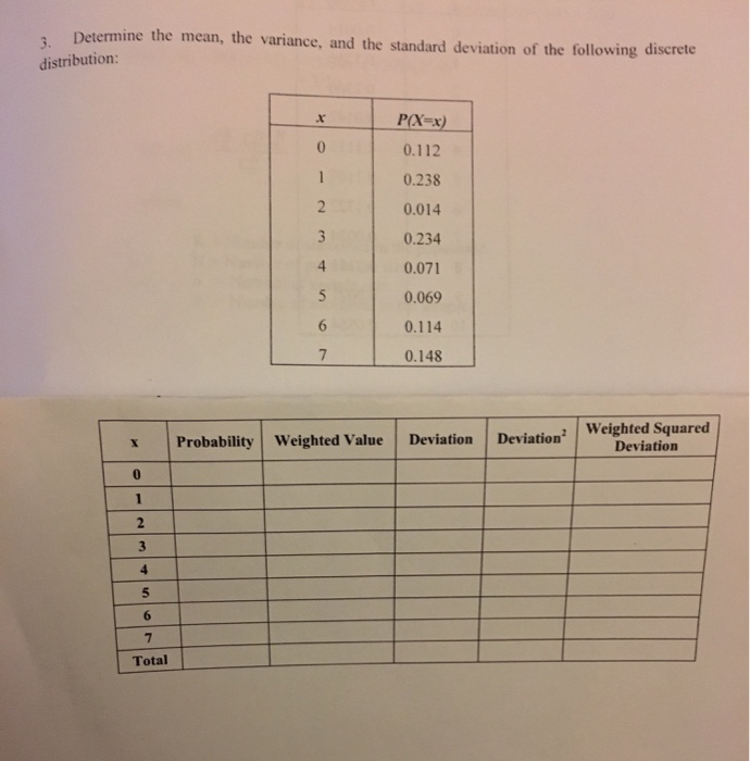 Solved Determine the mean, the variance, and the standard | Chegg.com