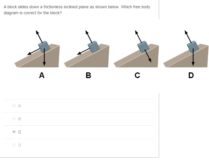 Solved A block slides down a frictionless inclined plane as | Chegg.com