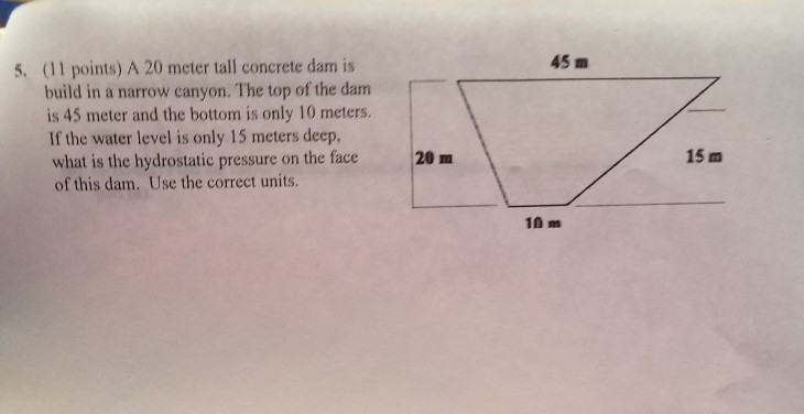 Solved A 20 meter tall concrete dam is build in a narrow | Chegg.com