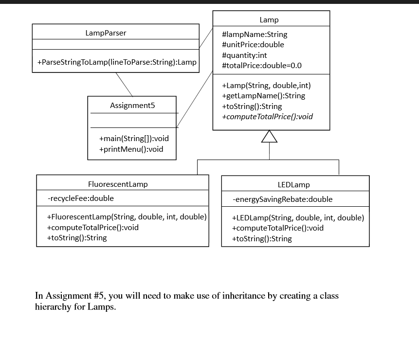 Solved Minimal Submitted Files You are required, but not | Chegg.com