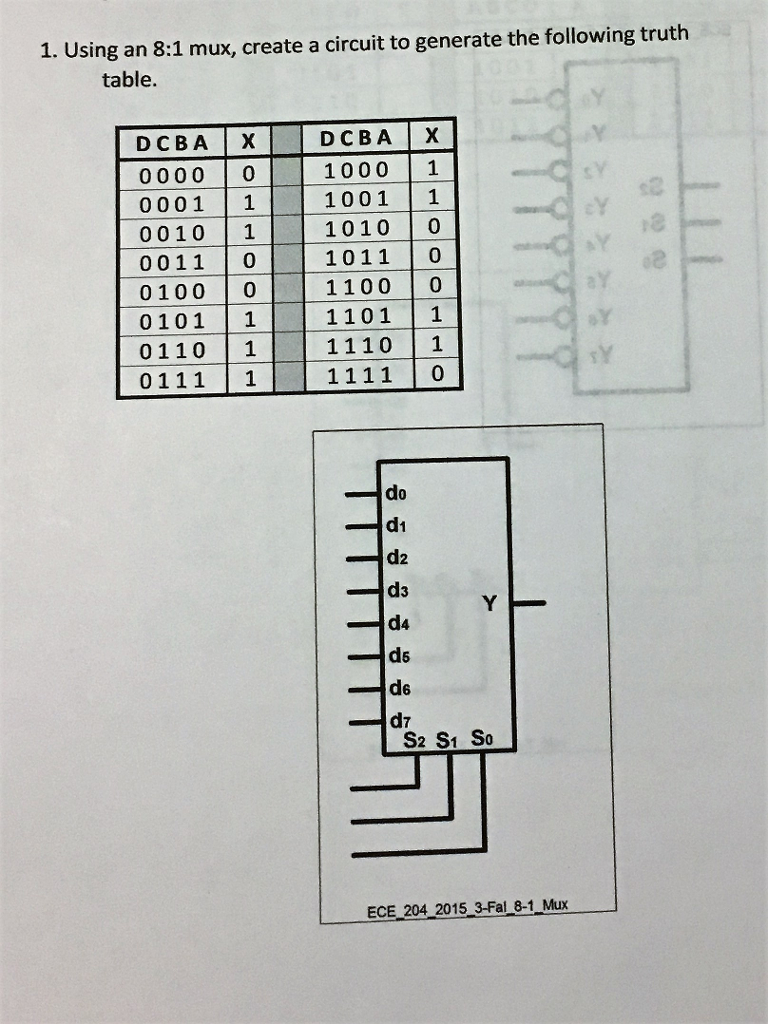 Solved 1. Using an 8:1 mux, create a circuit to generate the | Chegg.com