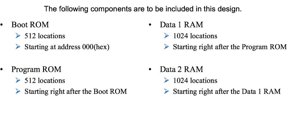 Solved The following components are to be included in this | Chegg.com