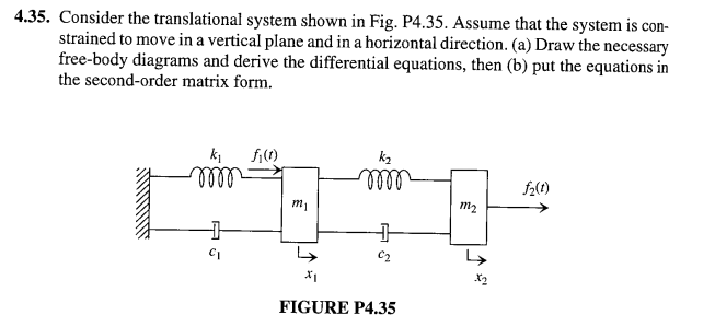 Solved Consider the translational system shown in Fig. | Chegg.com Solved Consider the translational system shown in Fig. | Chegg.com