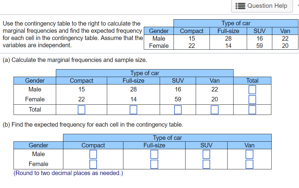 Solved := Question Help Use the contingency table to the | Chegg.com