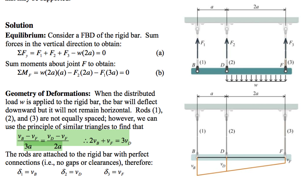 Solved Please, clearly illustrate how the principle of | Chegg.com